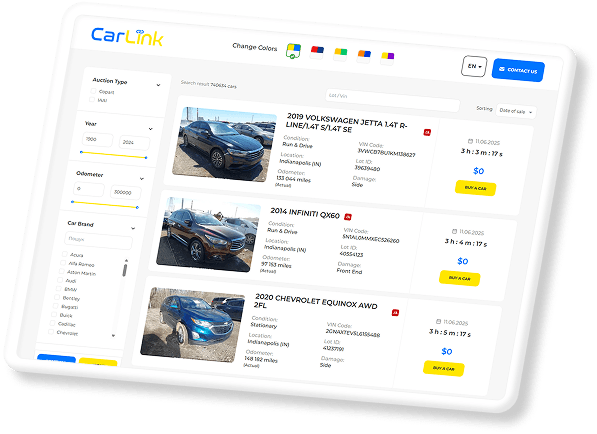 Car Dealer Tools